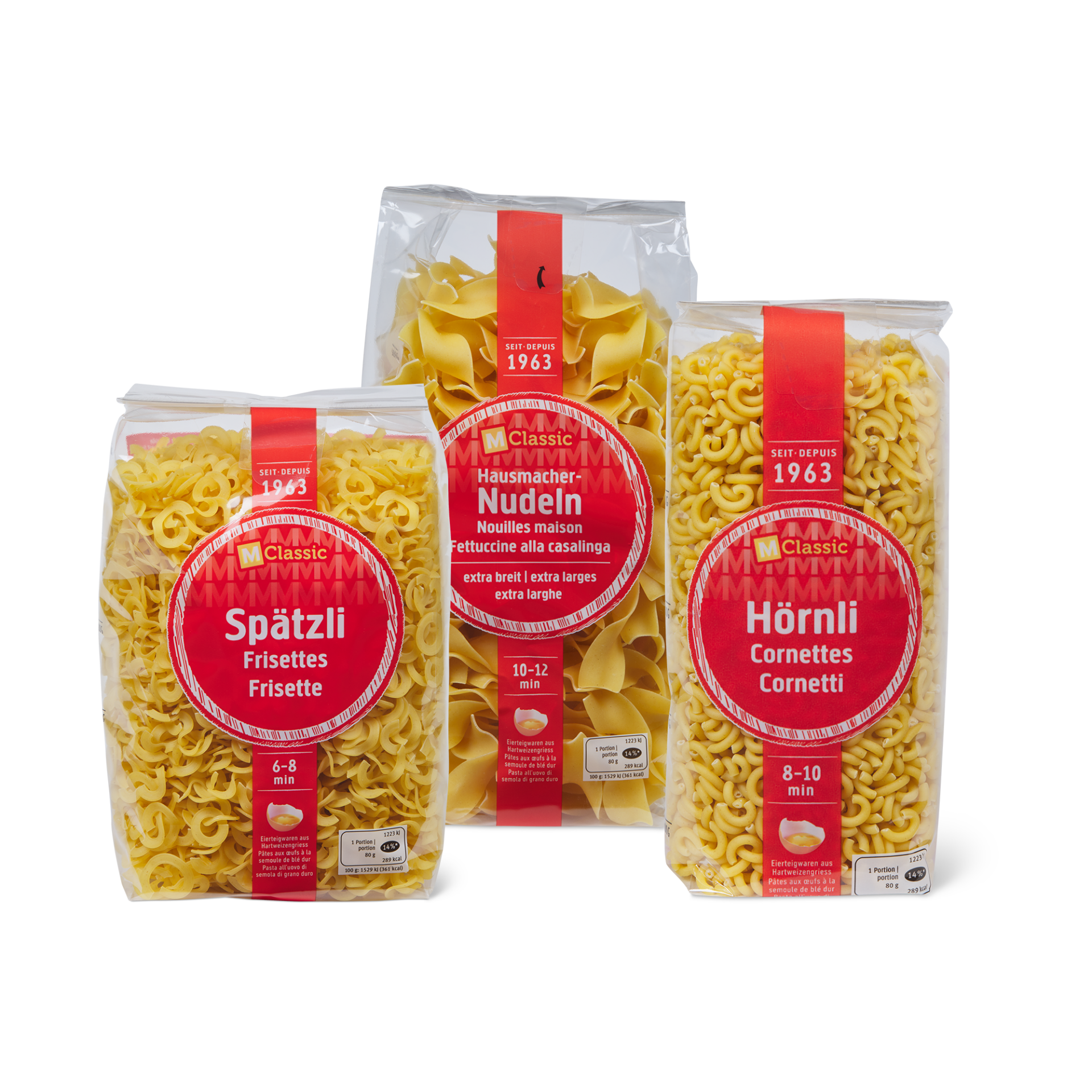 Food - Migros Industrie