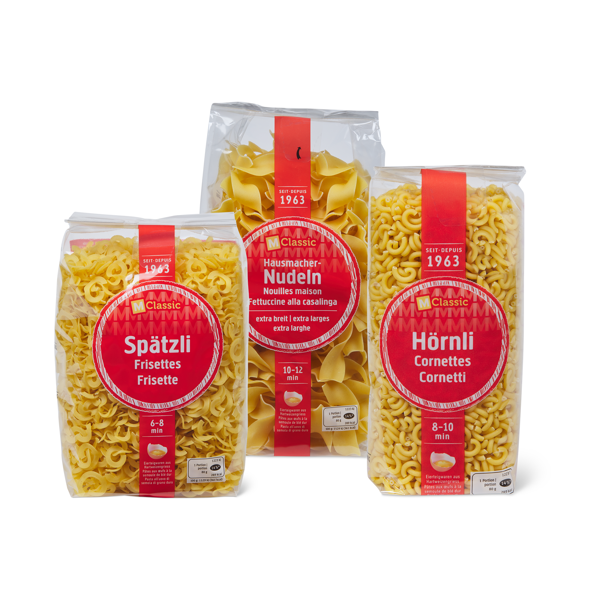 Food - Migros Industrie